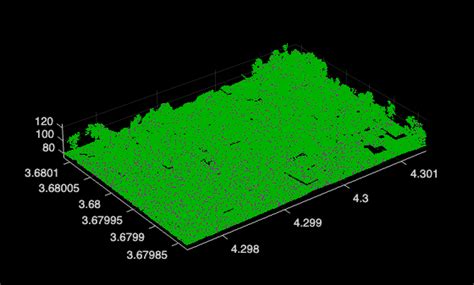 Visualize Point Clouds On Maps Using Coordinate Reference System From
