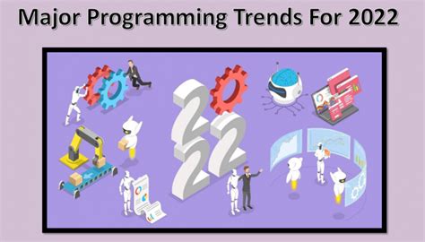 Major Programming Trends For 2022 Techringe