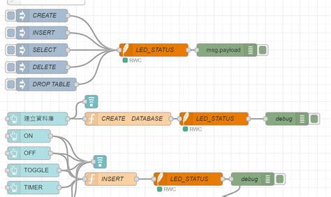 Alex9ufo 聰明人求知心切 Sqlite Database範例 V11