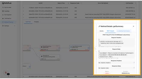 Distributed Tracing In Bitdive From Services To Methods Distributed Runtime Context For