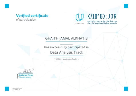 i am thrilled to announce that i have successfully completed the first