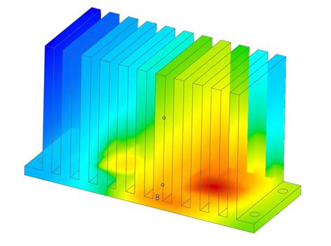 Heat Management Of CPUs Using Ansys Discovery Heat Sink Lesson ANSYS Innovation Courses