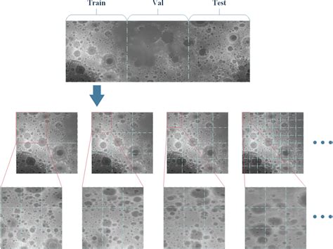 Figure 1 From Lcdnet An Innovative Neural Network For Enhanced Lunar Crater Detection Using Dem