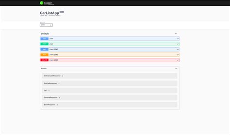 Github Tahsina Azam Car Collection Built Api Using Swagger And Displayed Fuctionalities Using