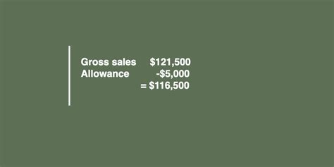 Gross Sales Vs Net Sales Key Differences Explained