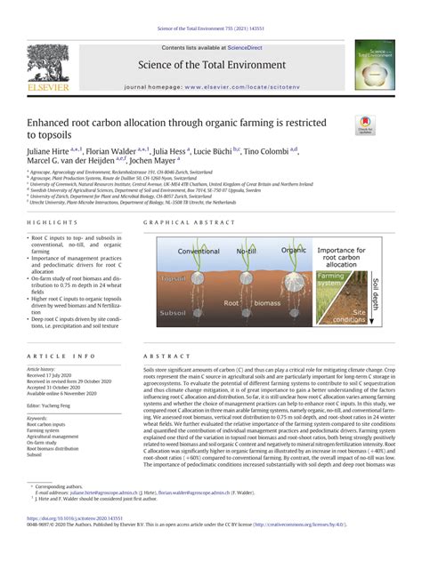 Pdf Enhanced Root Carbon Allocation Through Organic Farming Is