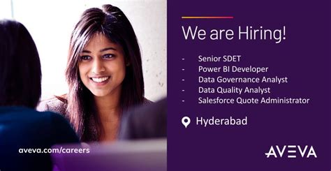 Natasha Bansal On Linkedin Aveva Automationtester Selenium Powerbideveloper Datagovernance