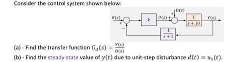 Solved Consider The Control System Shown Below A Find Chegg