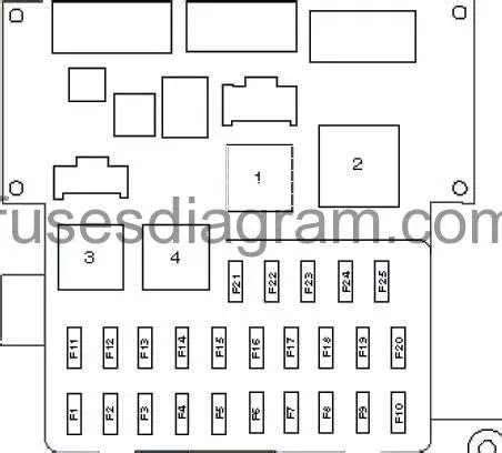 2011 Honda Crv Fuse Box Diagram And Wiring Details