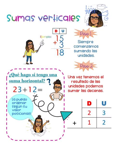 Sumas Verticales Profesocial