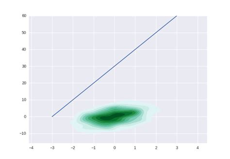 Tabularray Inside Tcolorbox Breaks Page Continuously TeX LaTeX Stack Exchange