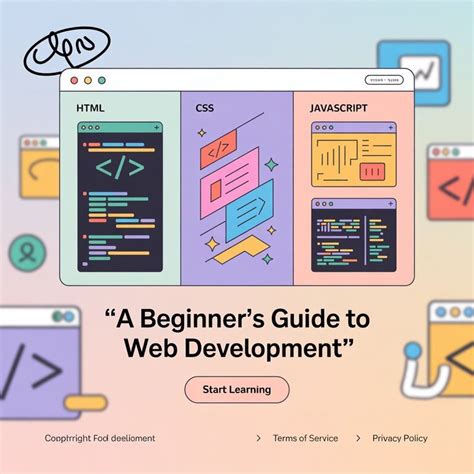 html css and js a beginner s guide to web development ahmadwebx