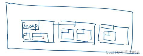 刘二大人《pytorch深度学习实践》笔记 作业 Csdn博客