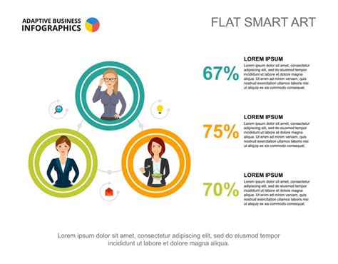 Free Vector Three Ideas Percentage Chart Template For Presentation
