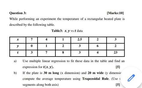 Solved Question 1mandatory Co3 Marks15 Given Is The