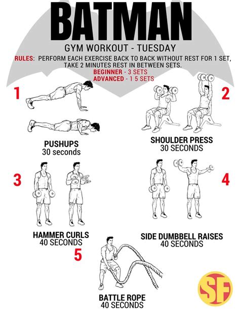 The Batman Gym Workout Routine
