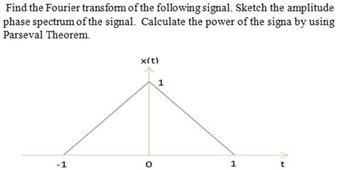 solved find the fourier transform of the following signal sketch the