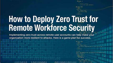 From Dark Reading Securing Remote Workers Through Zero Trust Threat Note
