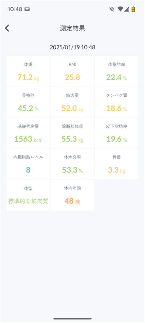 ダイエット242～243日目 アラフィフ乙女の独り言