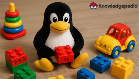 Getting Started With Basic Linux Commands Knowledgepedia