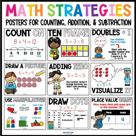 Math Strategies For Addition