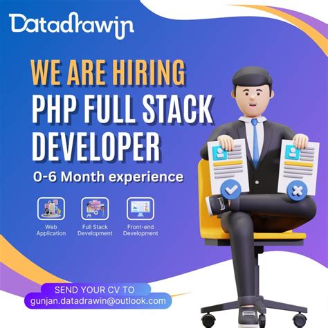 Gunjan Verma On Linkedin Fullstackdeveloper Jobopening