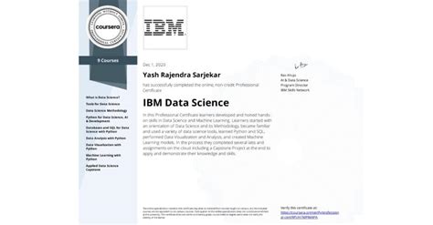 Yash Sarjekar On Linkedin Dataanalysts Datacleaning