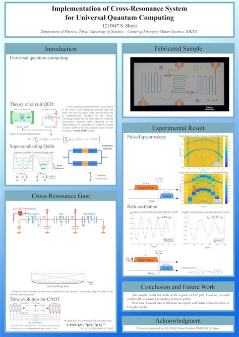 Pdf Implementation Of Cross Resonance System For Implementation Of Cross Resonance System For
