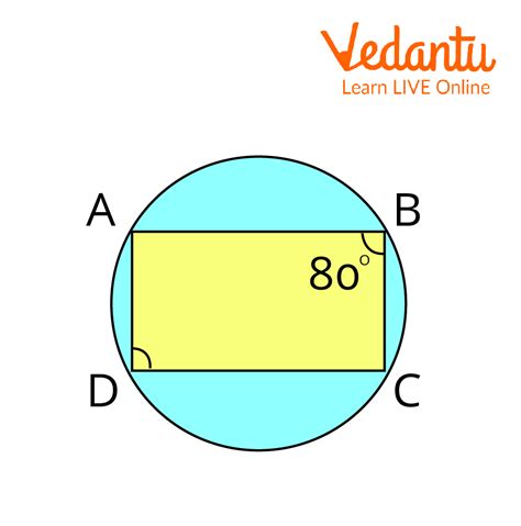 Sum Of Opposite Angles In A Cyclic Quadrilateral Theorem