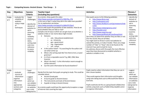 ks2 computing planning 2015 new mastery curriculum mainly scratch