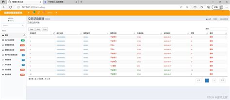 基于python股票数据分析可视化系统爬虫交易数据django框架基于django的股票 Csdn博客
