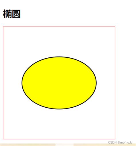 Canvassvgmomolv的博客 Csdn博客canvas添加svg Canvassvgmomolv的博客 Csdn博客canvas添加svg