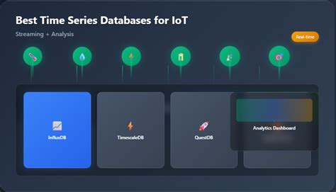 accelerated data analysis with rapids by chiara varini data reply