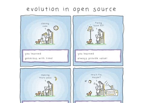 Home Of Filipino Developers Devbitsph