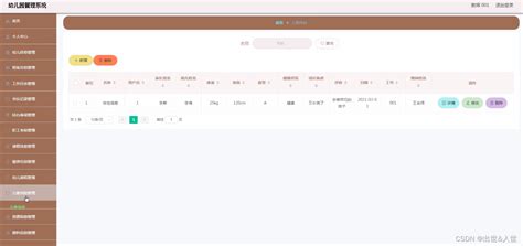 基于java springboot vue的幼儿园管理系统设计与实现（数据库，源码和教程） 阿里云开发者社区