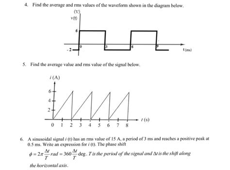 solved 4 find the average and rms values of the waveform