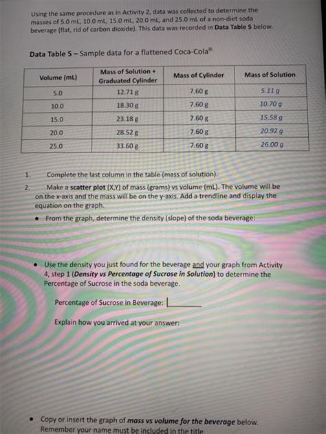 solved using the same procedure as in activity 2 data was