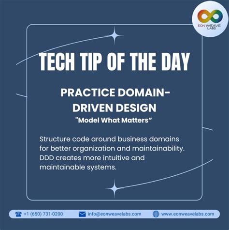 domaindrivendesign softwarearchitecture cleancode codequality… muhammad ibtesam asif