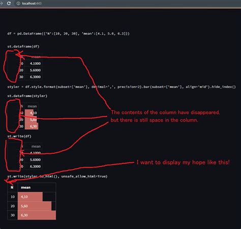 Stylerhideindex Does Not Work · Issue 4120 · Streamlitstreamlit