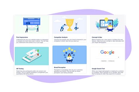 Usability Testing Questions Rules Examples