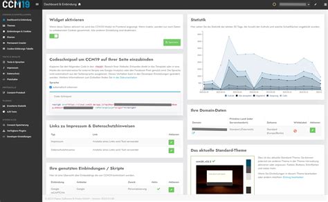 Ccm19 Security Reporting