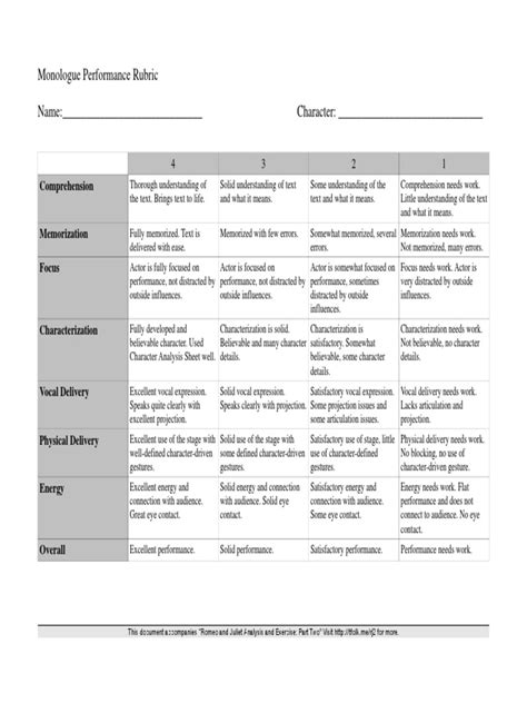 Rubric Monologue Pdf Actor Communication