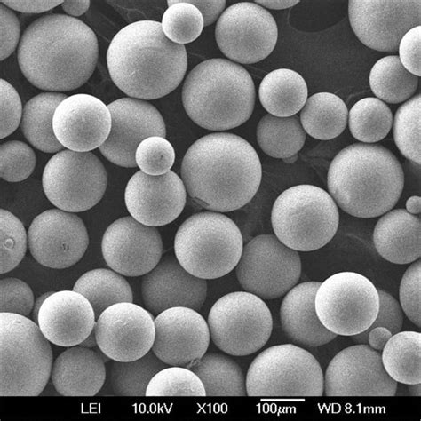 Understanding Plasma Gas Atomizers Met3dp