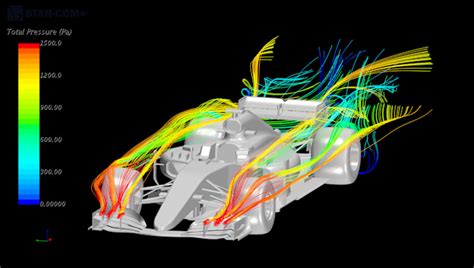 Makes Cfd And Fea Analysis With Ansys Or Solidworks By Engr Sheraz49