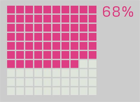 homage to sanzo wada colour art print series by sundar singh medium