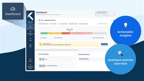 Automated User Cleanup And Deactivation For Jira Atlassian Marketplace