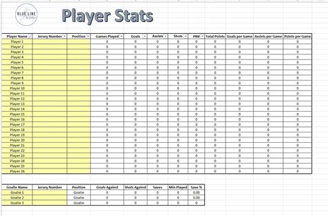 Player Stats Spreadsheet For Hockey Team Manager Stats Template Excel Template Sports Team