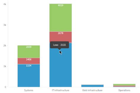 qdt components latest additions qlik community 1474814