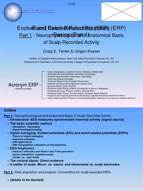 evoked and event related potentials erp event related potentials erp