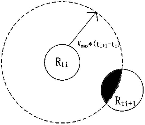 Location Privacy Protection Method Based On Location Sensitivity And Heat In Road Network